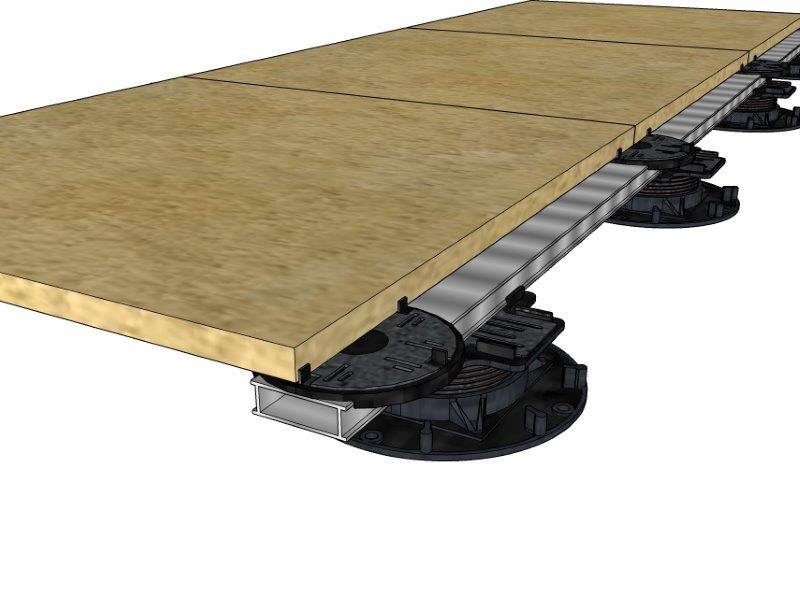 Self-Levelling Pedestals For Paving & Decking | Wallbarn