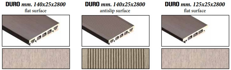 Duro Timber Decking Boards - Wallbarn