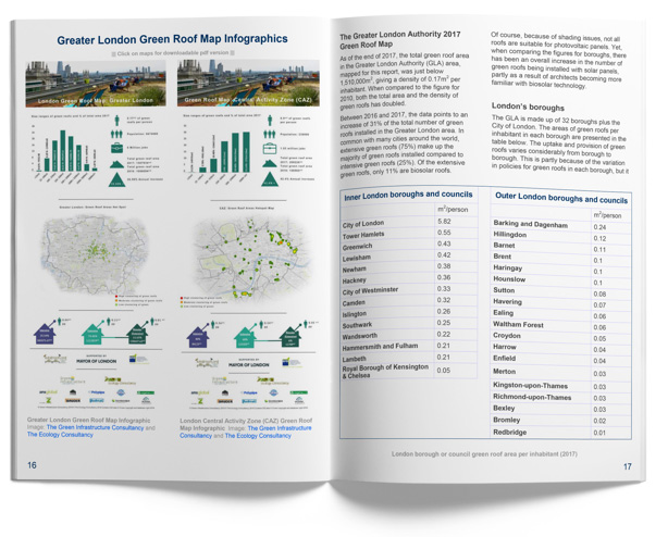 An image of the GLA report - Wallbarn