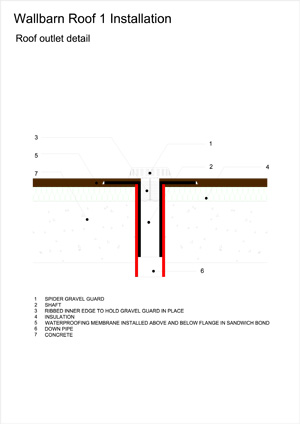 epdm-circular-outlet-with-siphon-for-bituminous-membranes-2 - Wallbarn