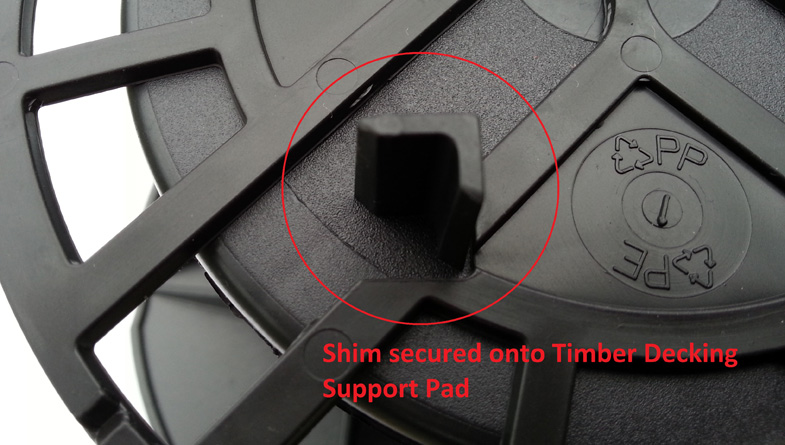 Acoustic Shims for pedestals