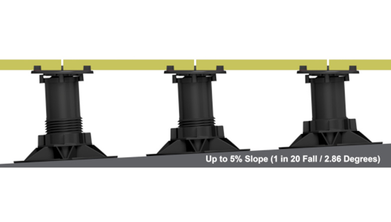 Self-Levelling Pedestals For Paving & Decking | Wallbarn