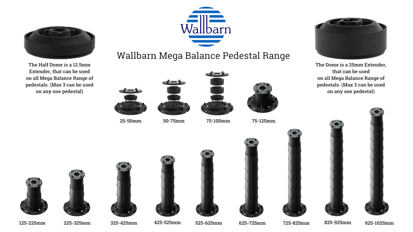 Self-Levelling Pedestals For Paving & Decking | Wallbarn